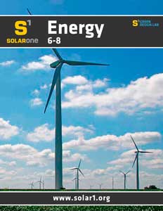 Middle School Curriculum – Green Design Lab