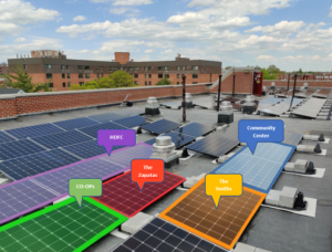 Community Solar – Here Comes Solar